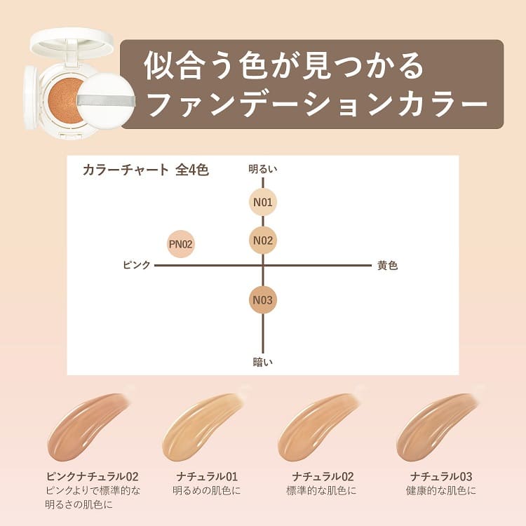 ユー トリートメント クッションファンデーション(ナチュラル01): オルビス｜DEPACO 大丸・松坂屋 コスメストア